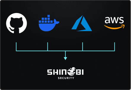 Shinobi Security | Uncloud the cloud with your personal AI detective